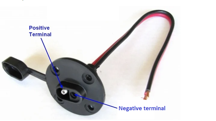 Information on the OGT Solar Charge Port