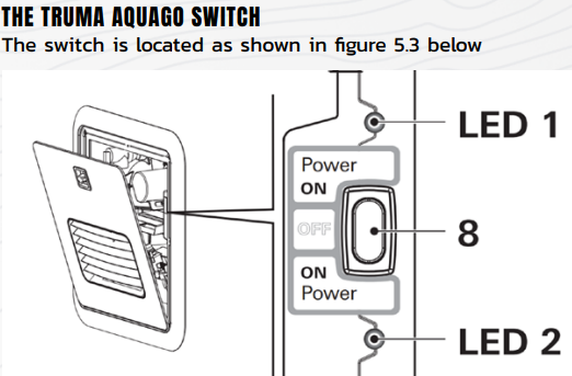 Truma Systems Orientation, Operation, Troubleshooting, and Warranty FAQ