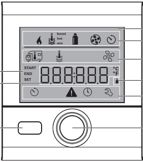 Truma Systems Orientation, Operation, Troubleshooting, and Warranty FAQ