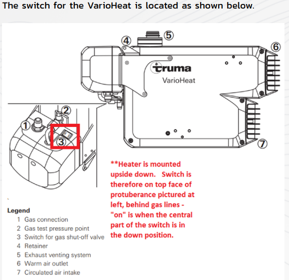 Truma Systems Orientation, Operation, Troubleshooting, and Warranty FAQ